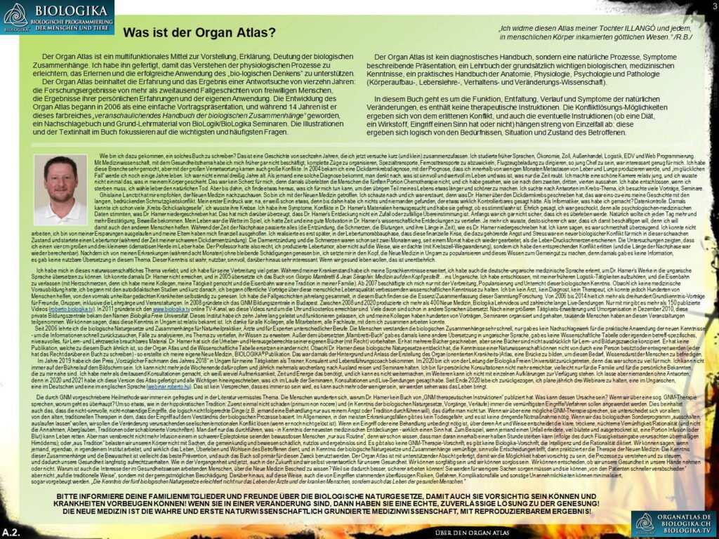 Biologika Szerv Atlasz képgaléria (német) - Biologika Szerv Atlasz